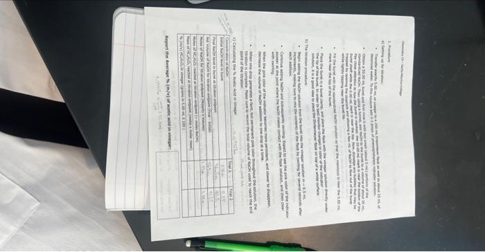 1. Fer ofit ducent of the it with demint | Chegg.com