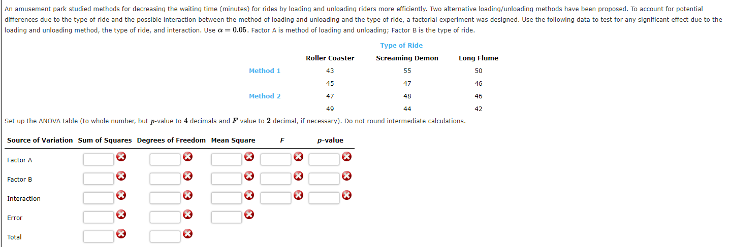 Solved loading and unloading method, the type of ride, and | Chegg.com
