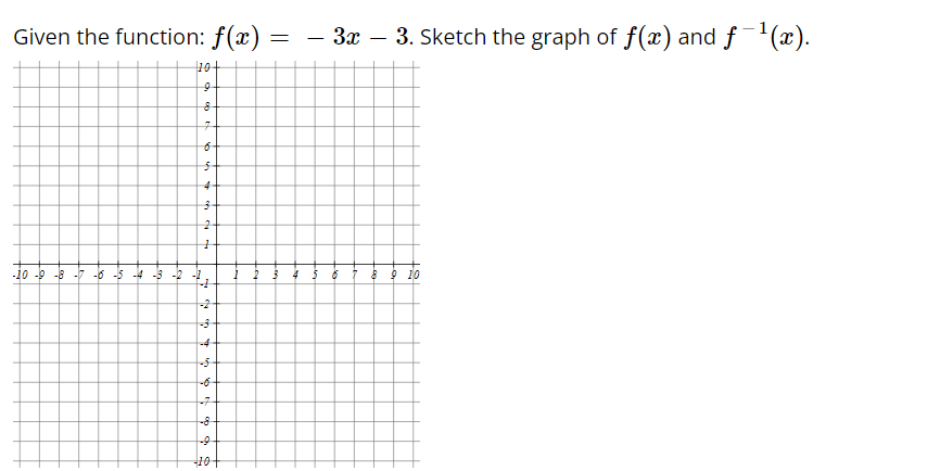 Solved Given the function: f(x)=-3x-3. ﻿Sketch the graph of | Chegg.com