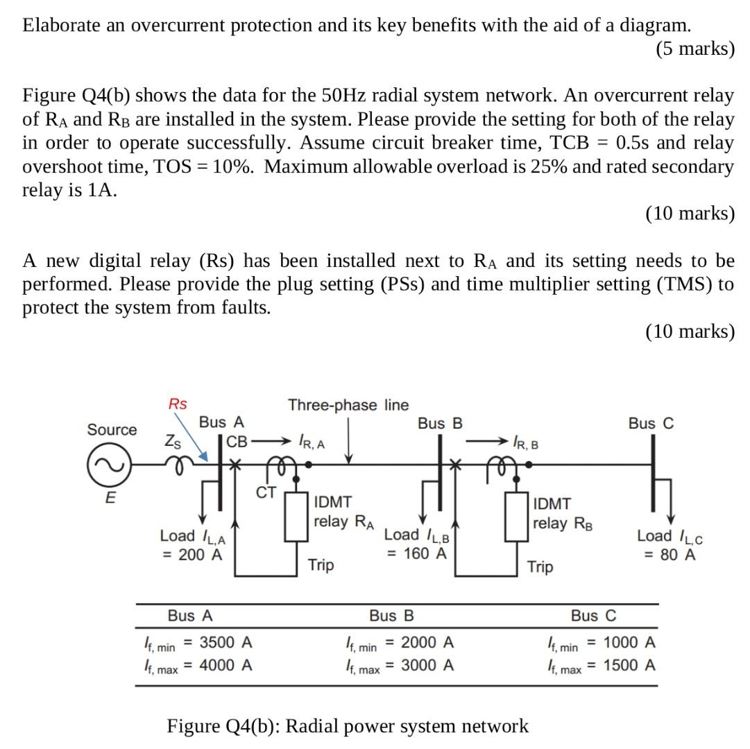 Solved Elaborate an overcurrent protection and its key | Chegg.com