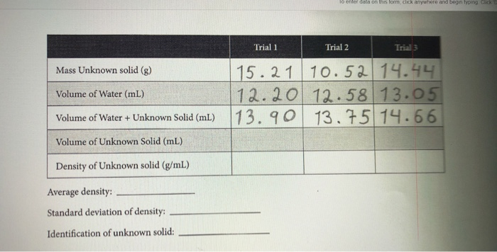 Solved 1o enter data on this form click anywhere and begin | Chegg.com