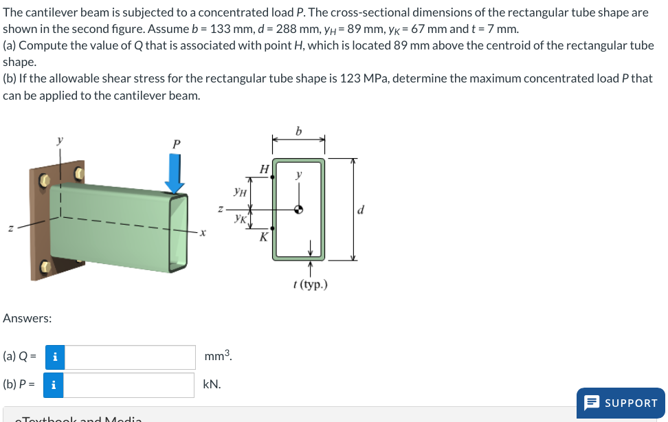 Solved The cantilever beam is subjected to a concentrated | Chegg.com