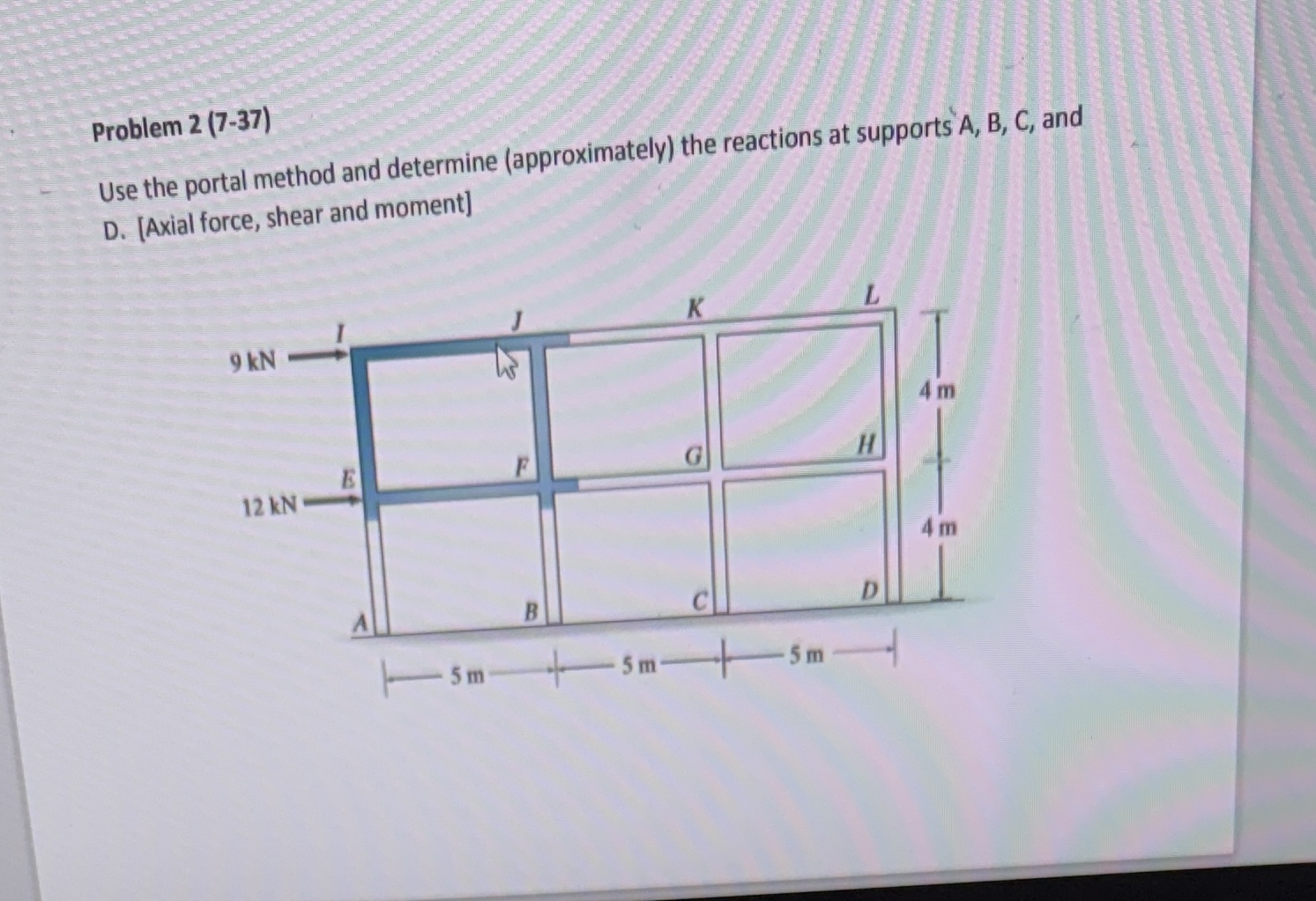 Problem 2 (7-37) ﻿Use the portal method and determine | Chegg.com