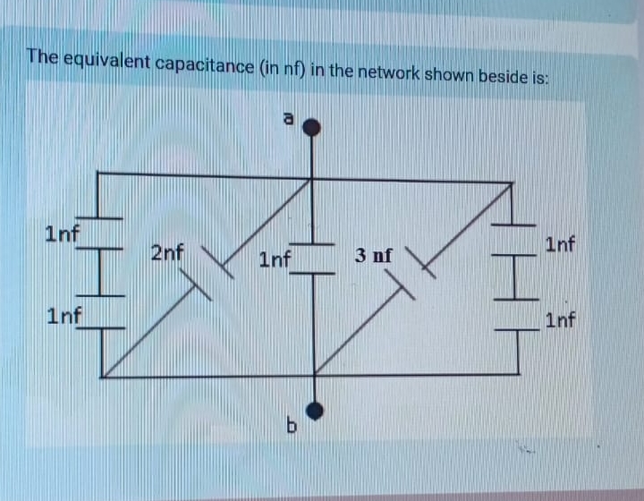 Solved The equivalent capacitance (in nf ) ﻿in the network | Chegg.com