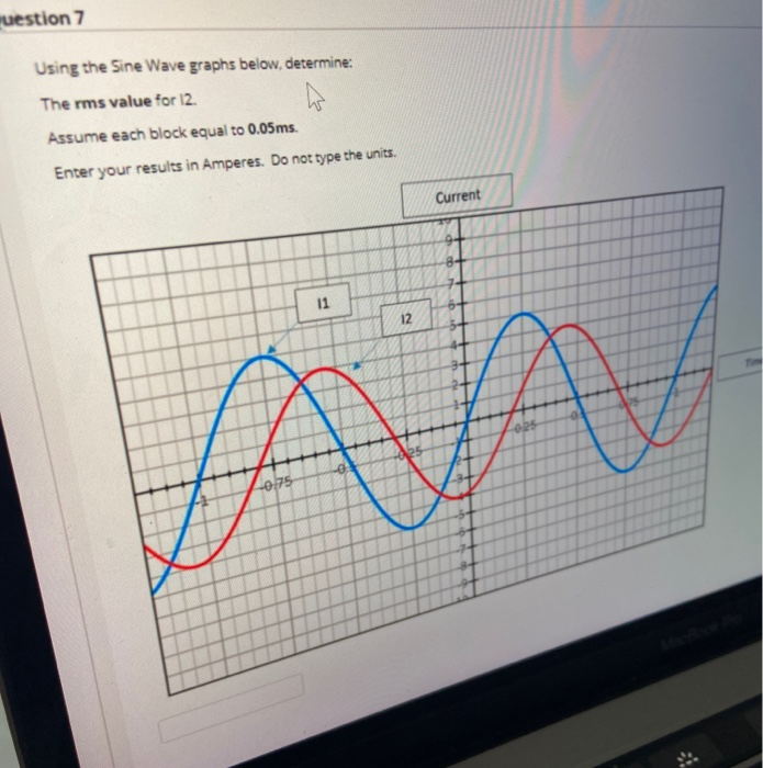 Solved question 7 Using the Sine Wave graphs below, | Chegg.com