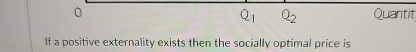 Solved If a positive externality exists then the socially | Chegg.com