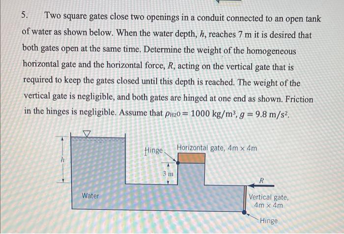Solved 5. Two square gates close two openings in a conduit | Chegg.com