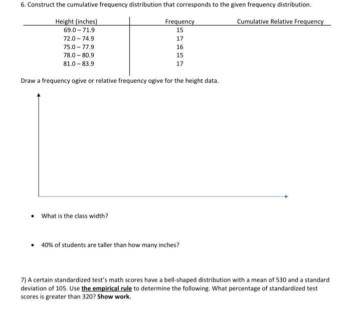 Solved Draw a frequency ogive or relative frequency ogive | Chegg.com