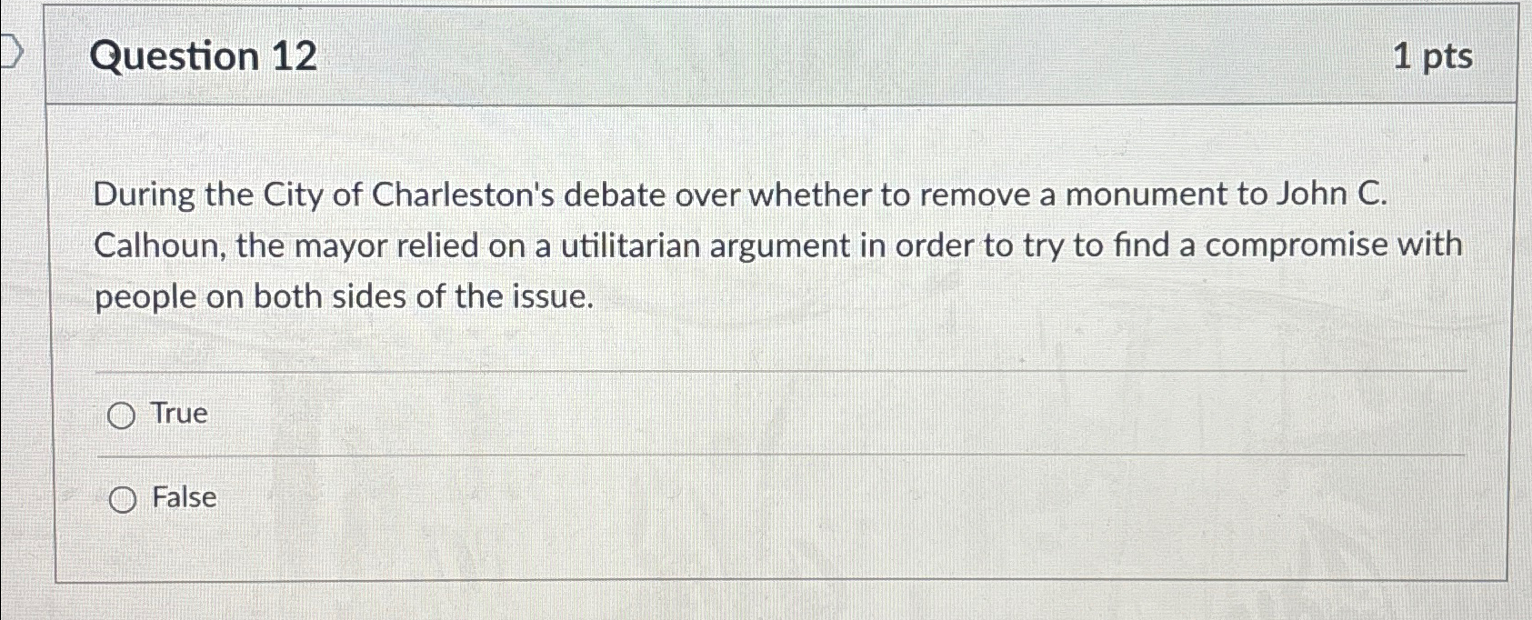 Solved Question 121 ﻿ptsDuring the City of Charleston's | Chegg.com