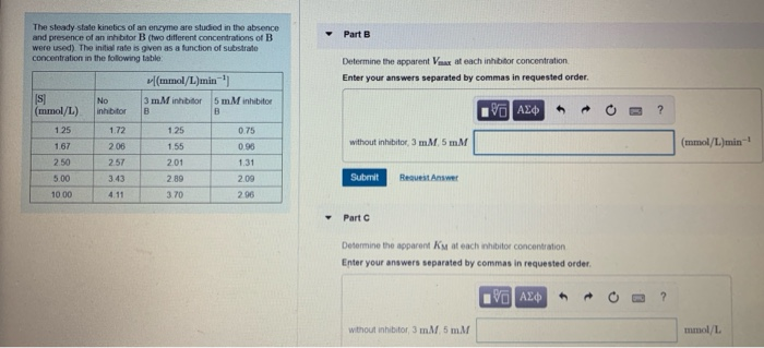 Solved How do I find the VMax and Km values with the given | Chegg.com