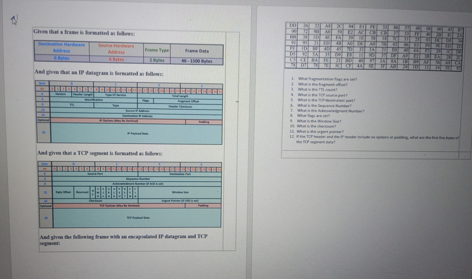 Solved Given that a frame is formatted as | Chegg.com