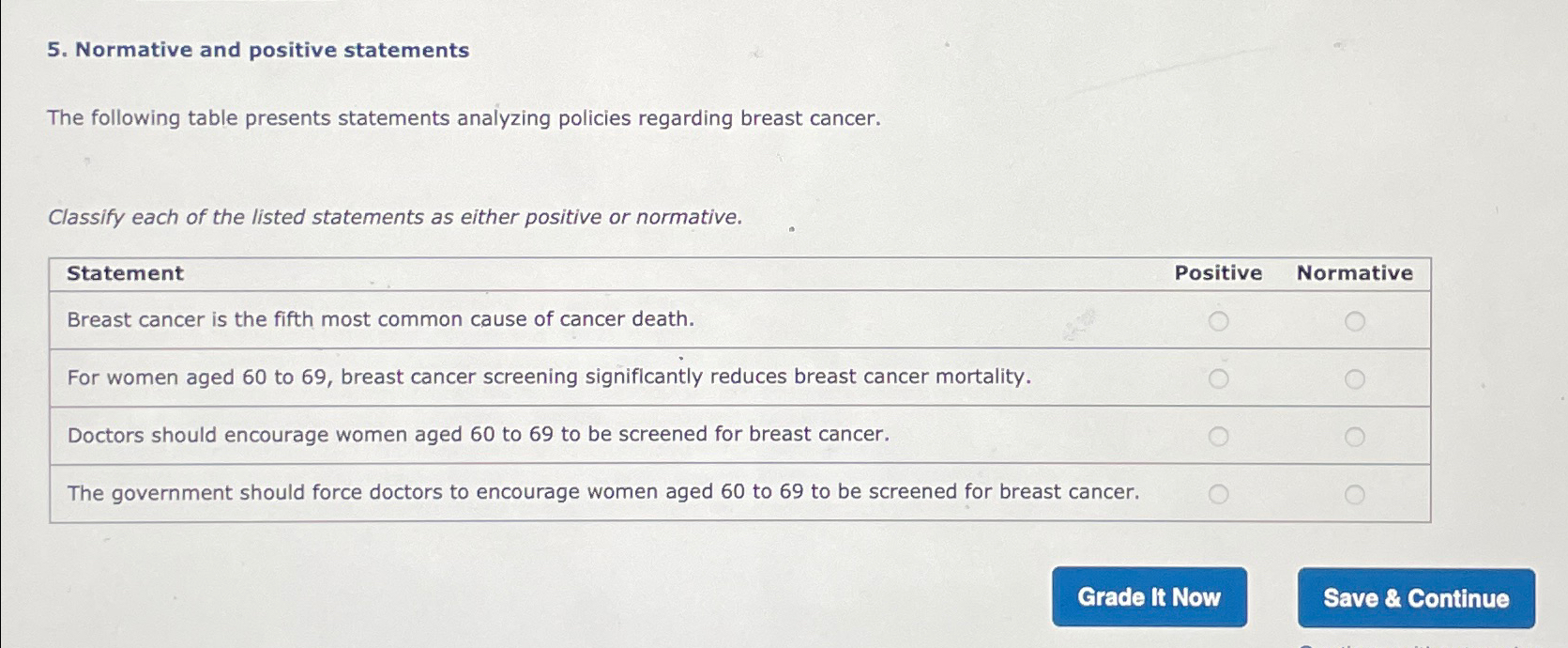 Solved Normative and positive statementsThe following table | Chegg.com