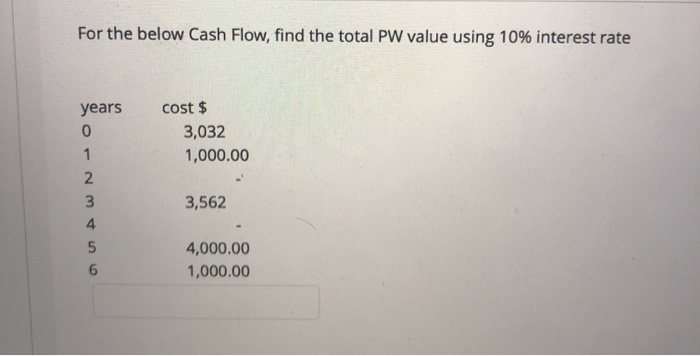 Solved For the below Cash Flow, find the total PW value | Chegg.com