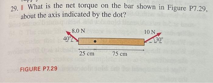 Solved 29. || What is the net torque on the bar shown in | Chegg.com