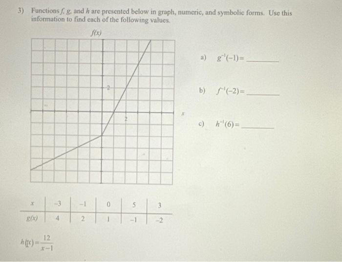 Solved 3) Functions f,g, and h are presented below in graph, | Chegg.com