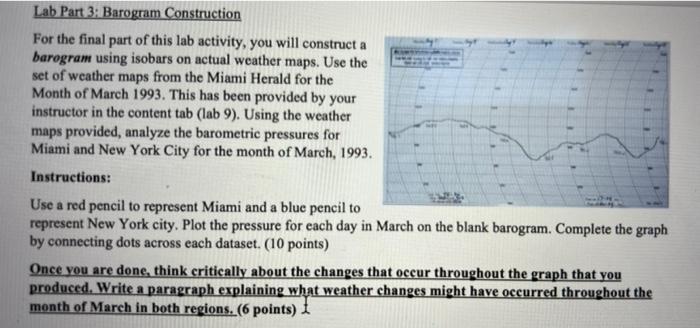 Lab Part 3: Barogram Construction For the final part | Chegg.com