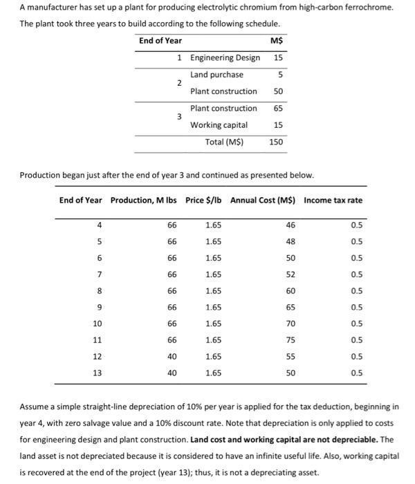 Solved 1) Calculate the simple payback period using average | Chegg.com