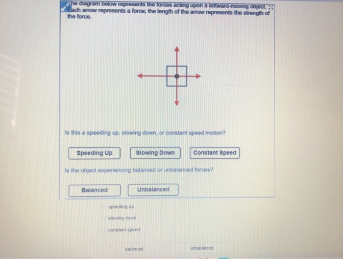 Solved The motion of a rightward-moving object is | Chegg.com