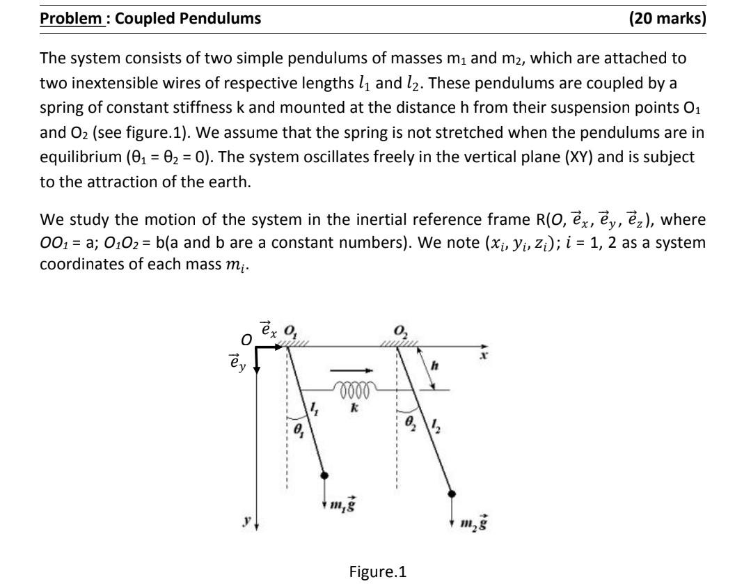 Solved The system consists of two simple pendulums of masses | Chegg.com