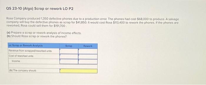 Solved QS 23-10 (Algo) Scrap or rework LO P2 Rosa Company | Chegg.com