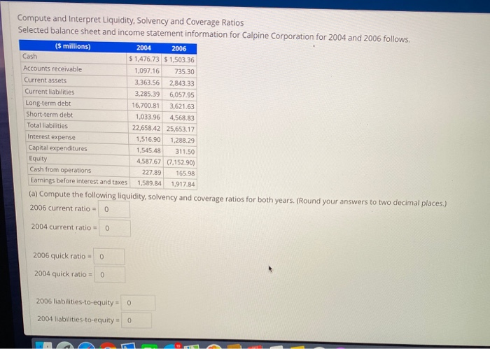 Solved Compute and Interpret Liquidity, Solvency and | Chegg.com