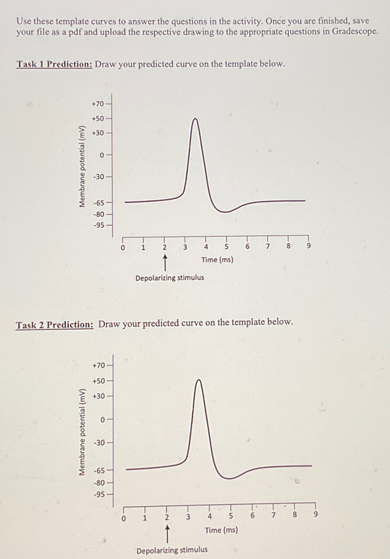 Q1This activity will allow you to make predictions | Chegg.com