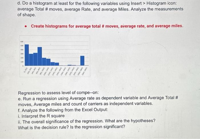 Solved d. Do a histogram at least for the following | Chegg.com