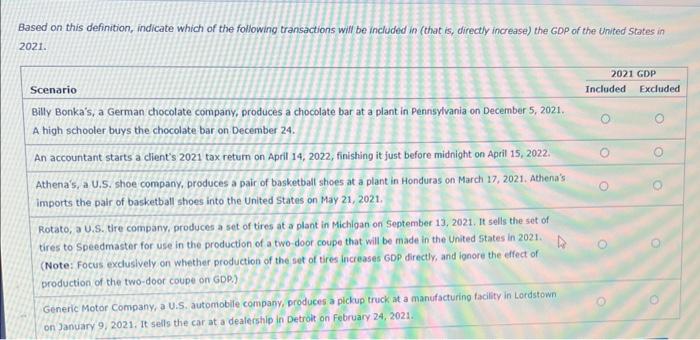 Solved Based on this definition, indicate which of the | Chegg.com