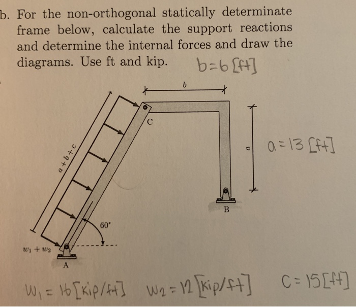 Solved For the non-orthogonal statically determinate frame | Chegg.com