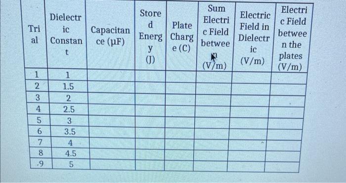 Solved use number 9 as an example and show me how to do sum | Chegg.com
