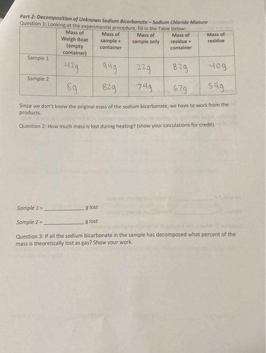 Solved Experimental Data and Calculations Use correct sig | Chegg.com
