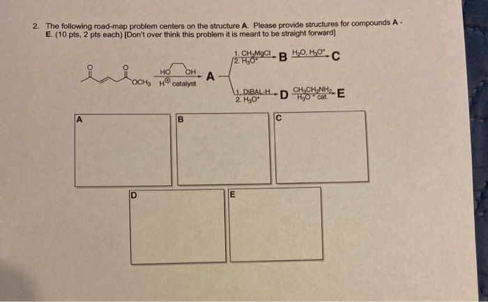 Solved 2. The following road-map problem centers on the | Chegg.com