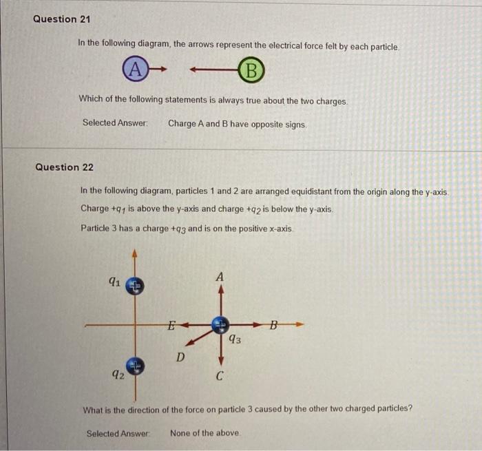 Solved Question 21 In the following diagram, the arrows | Chegg.com