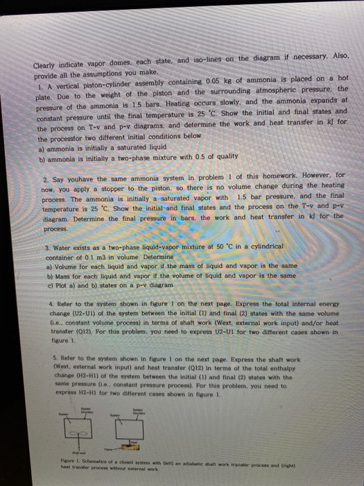 Solved Clearly indicate vapor domes, each state, and | Chegg.com