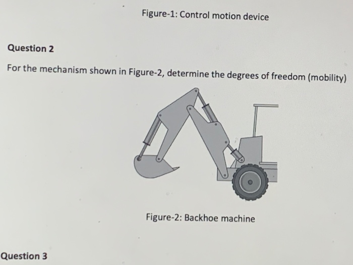 Solved Figure-1: Control motion device Question 2 For the | Chegg.com