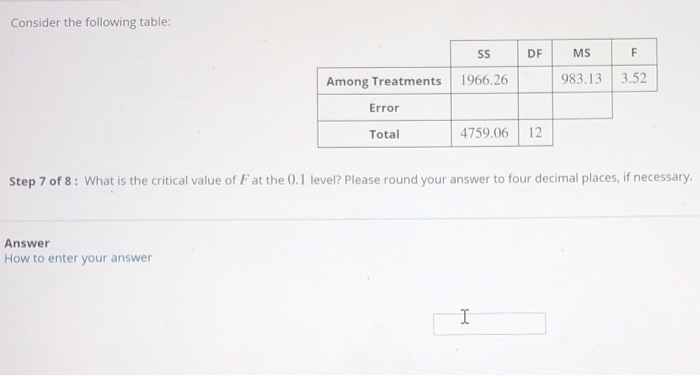 Solved Consider the following table: 55 1966.26 EMS F DF MS | Chegg.com