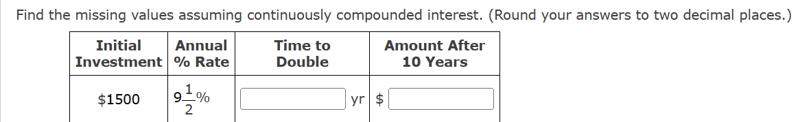 Solved Find the missing values assuming continuously | Chegg.com