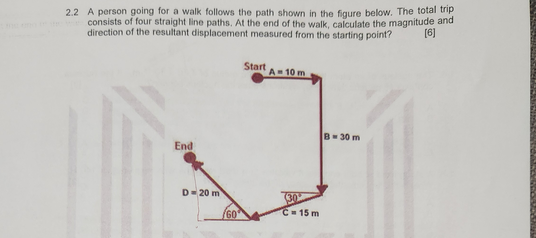 Solved 2.2 ﻿A person going for a walk follows the path shown | Chegg.com