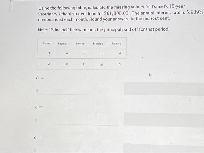 Solved Using the following table, calculate the missing | Chegg.com