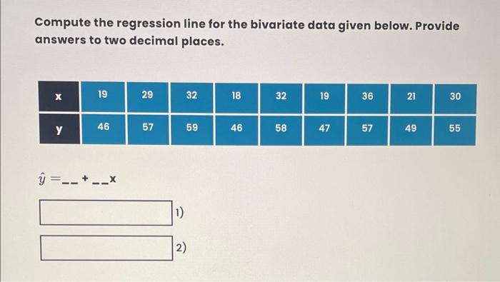 Solved Compute the regression line for the bivariate data | Chegg.com