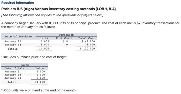 Solved Problem 8-5 (Algo) Various inventory costing methods | Chegg.com
