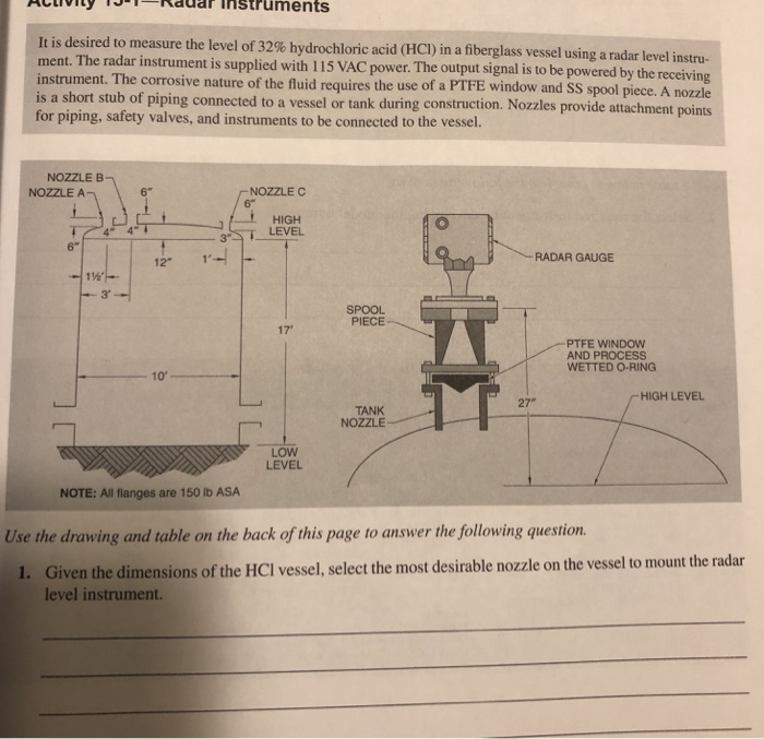 Activity 11hduar Instruments It is desired to measure | Chegg.com