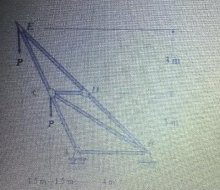 Solved the truss shown below has roller support at A and pin | Chegg.com