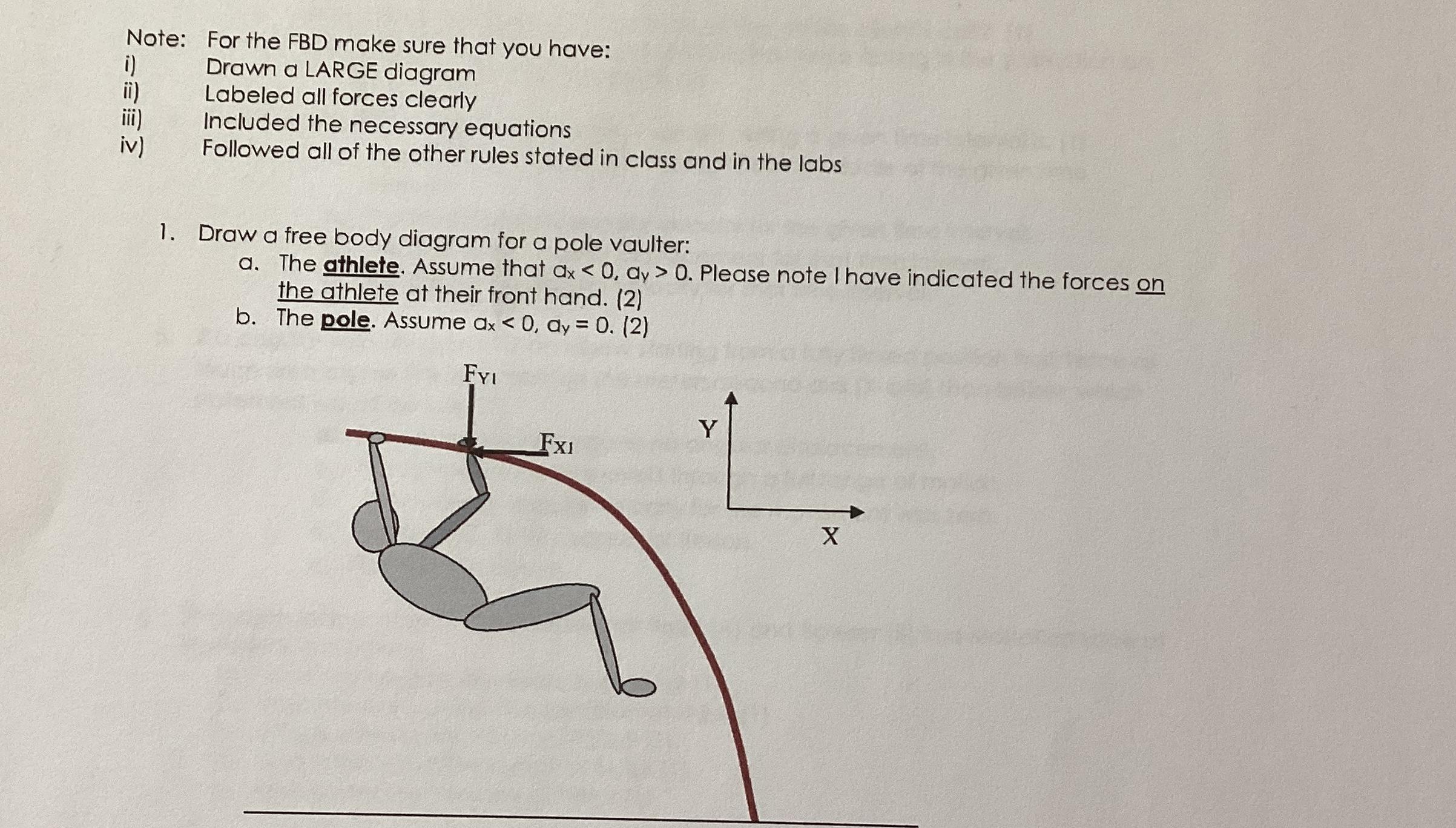 Solved Note: For the FBD make sure that you have:i)ii)Drawn | Chegg.com