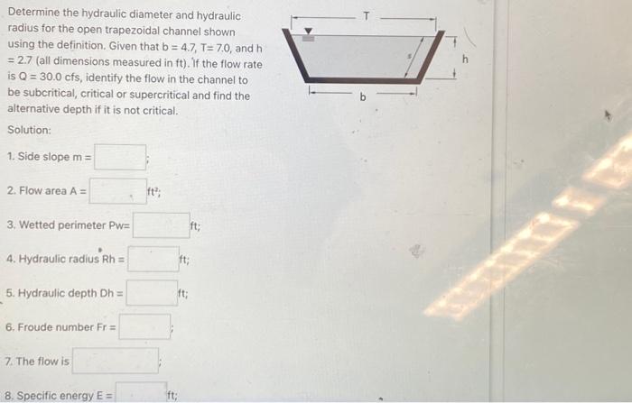 Solved Determine the hydraulic diameter and hydraulic radius | Chegg.com