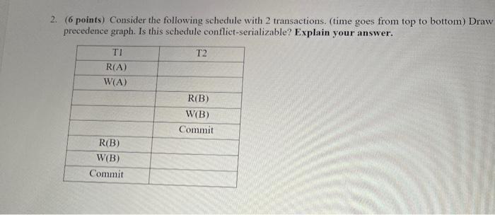 Solved 2. ( 6 points) Consider the following schedule with 2 | Chegg.com