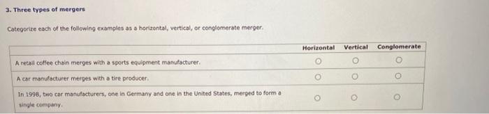 Solved 3. Three types of mergers Categorize each of the | Chegg.com