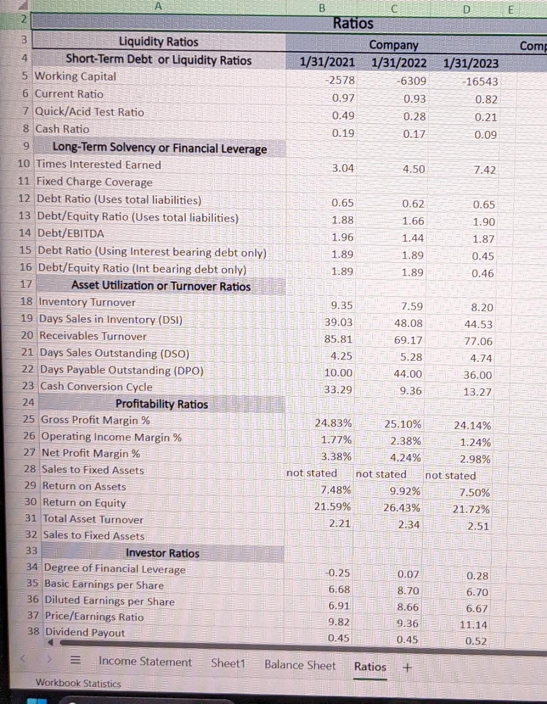 Solved This is a Collaborative Learning Community (CLC) | Chegg.com