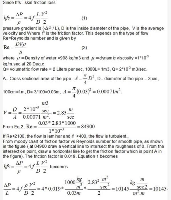 Solved What is the pressure gradient generated by the flow | Chegg.com