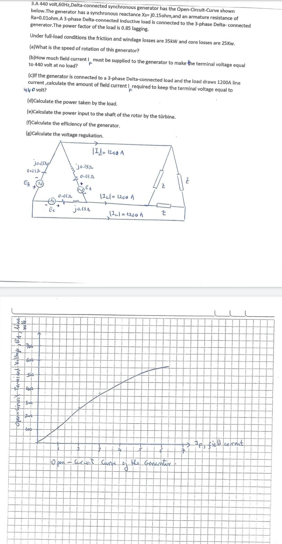 Solved 3.A 440 volt,60Hz,Delta-connected synchronous | Chegg.com